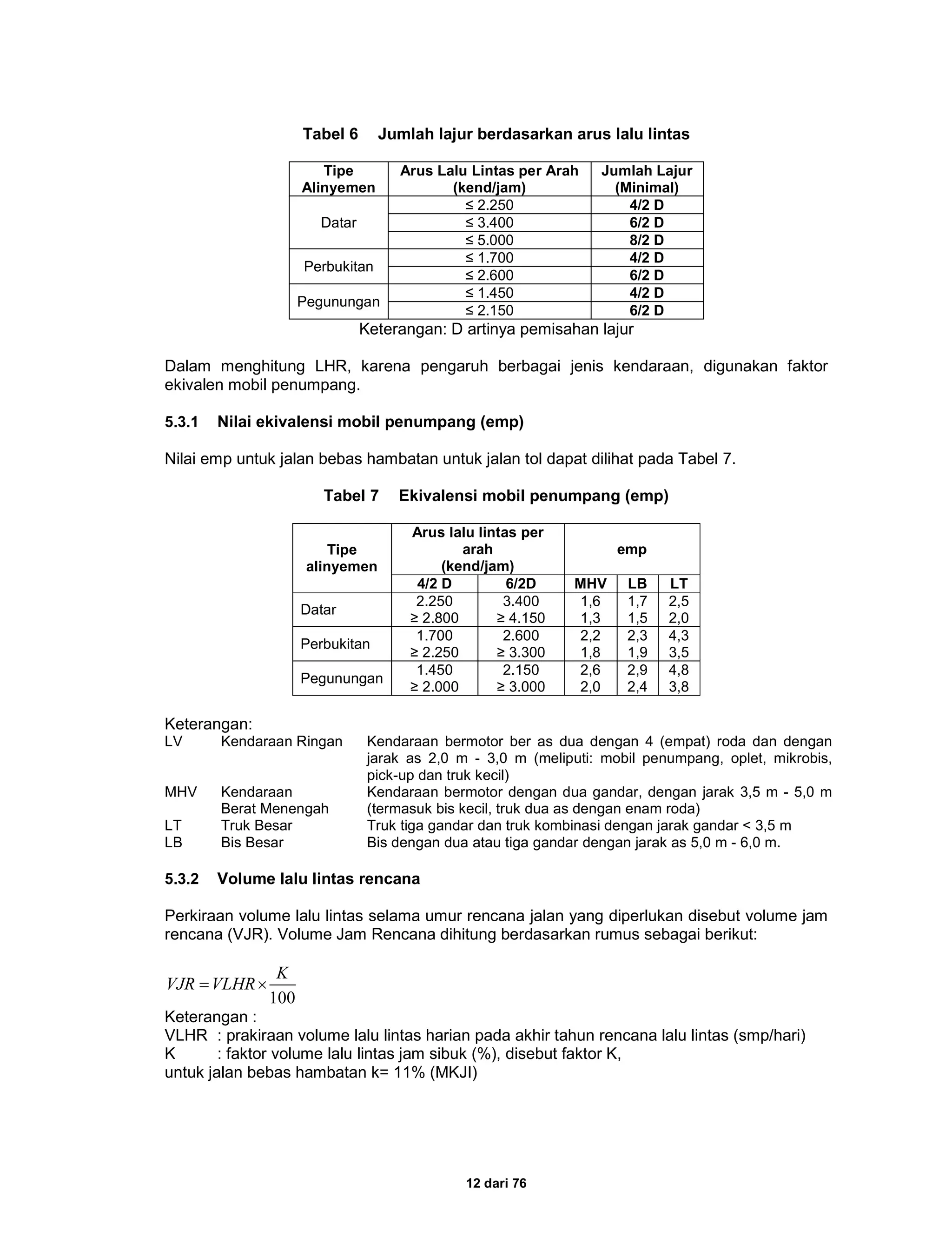 Geometri jalan bebas hambatan untuk jalan tol no 007 bm_2009 | PDF
