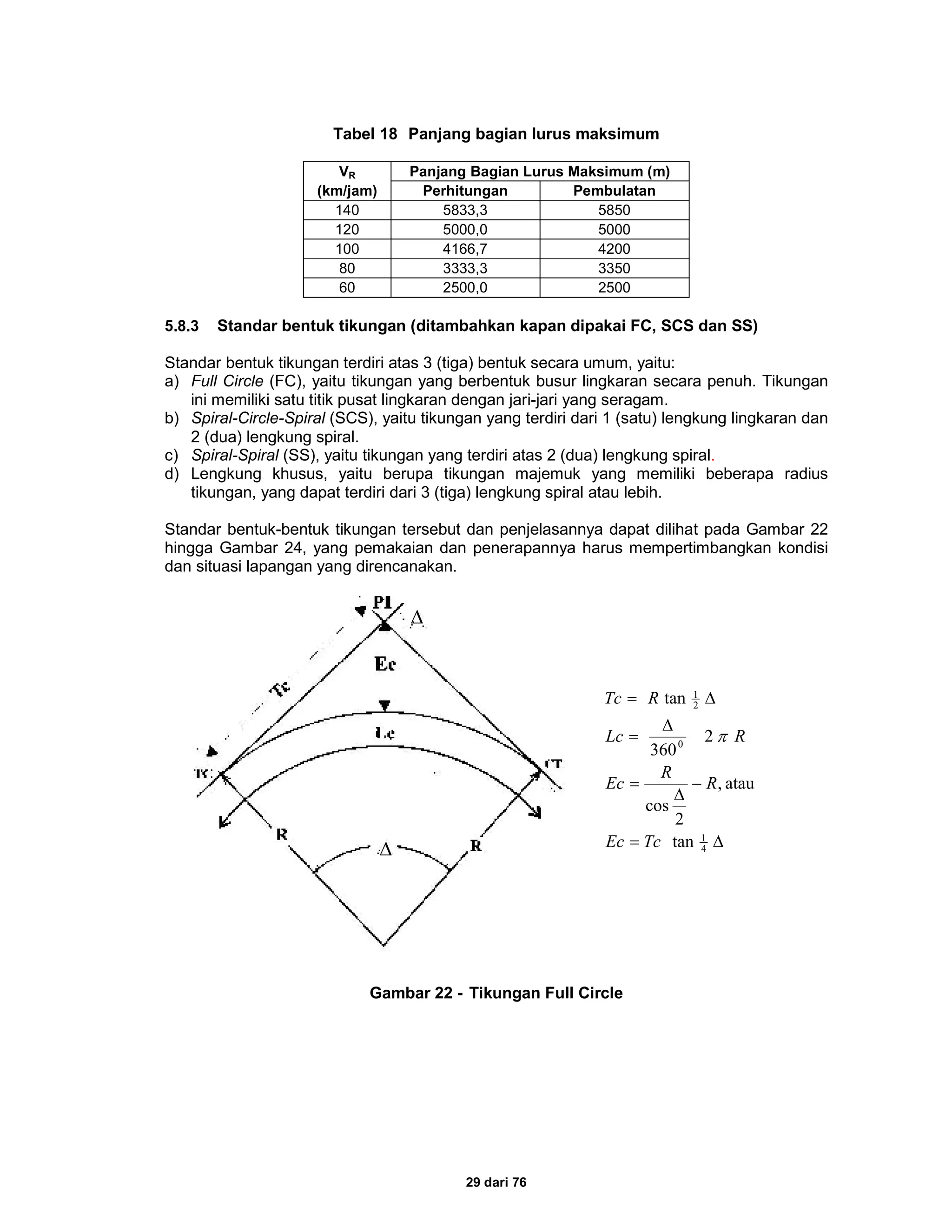 Geometri jalan bebas hambatan untuk jalan tol no 007 bm_2009 | PDF