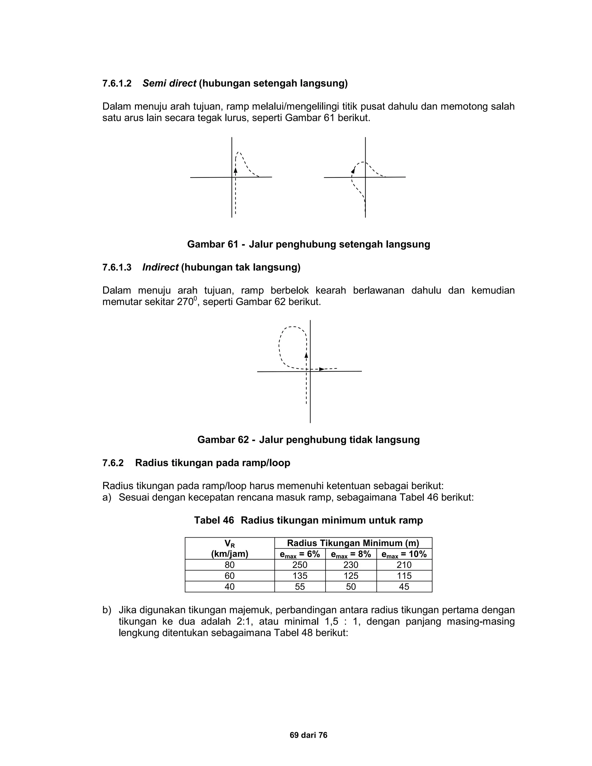 Geometri jalan bebas hambatan untuk jalan tol no 007 bm_2009 | PDF