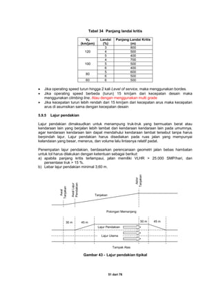 Geometri jalan bebas hambatan untuk jalan tol no 007 bm_2009 | PDF
