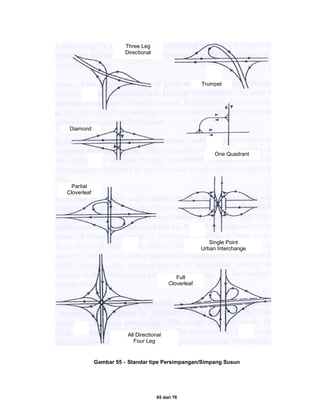 Geometri jalan bebas hambatan untuk jalan tol no 007 bm_2009 | PDF
