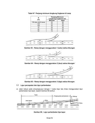 Geometri jalan bebas hambatan untuk jalan tol no 007 bm_2009 | PDF