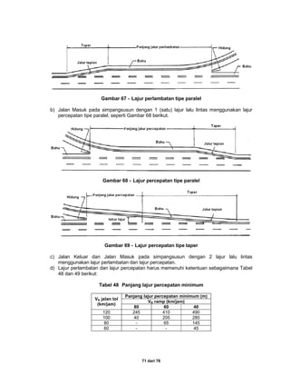 Geometri jalan bebas hambatan untuk jalan tol no 007 bm_2009 | PDF
