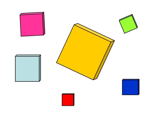 Geometrijska Tela