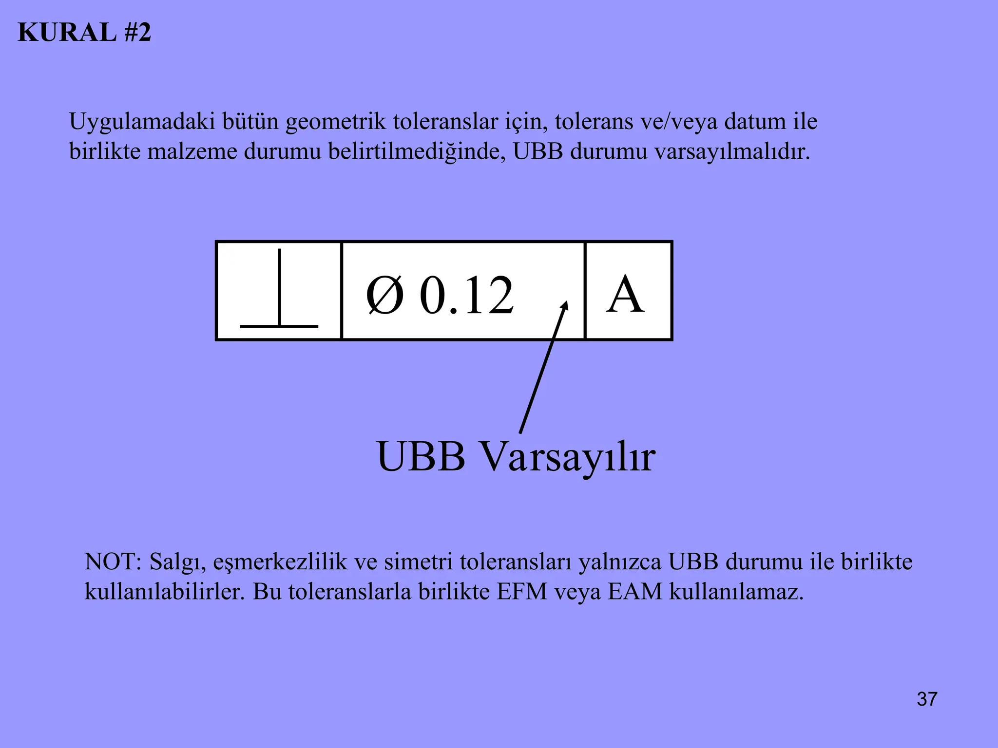Geometrik Boyut. ve Toleranslandırma Aralık 2009.ppt