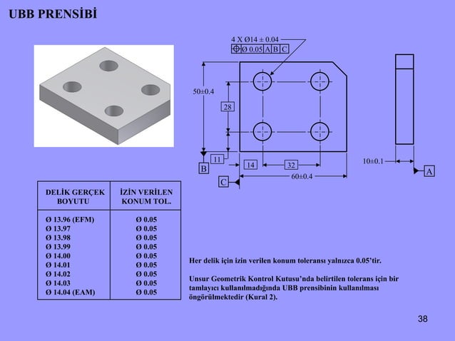 Geometrik Boyut. ve Toleranslandırma Aralık 2009.ppt