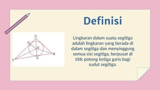 Geometri kelompok 1 megenai pembelajaran geometri matematika | PPTX