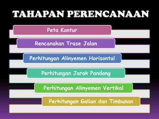Geometrik jalan presentasi | PDF