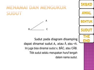 Geometri (mengenal sudut) | PPTX