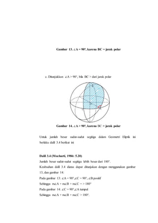 Sejarah Geometri non euclid | DOCX
