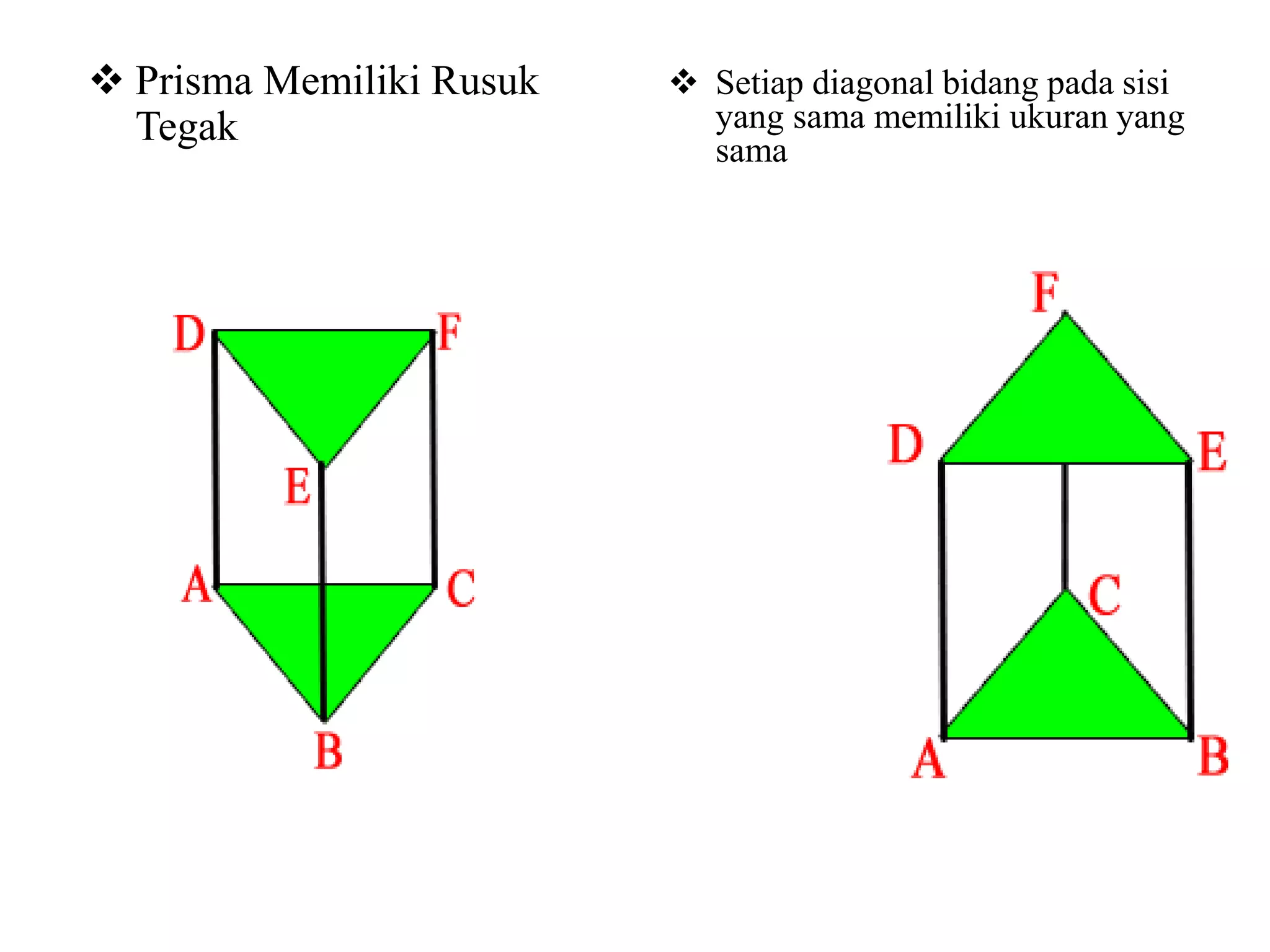 Geometri Bangun Ruang Prisma | PPTX