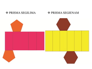 Geometri Bangun Ruang Prisma | PPTX