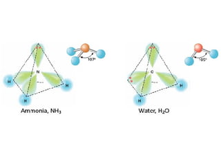 Molecular Geometry | PPT