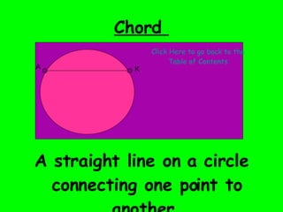 Geometry 101 | PPT