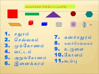 Geometry in Tamil language | PPT