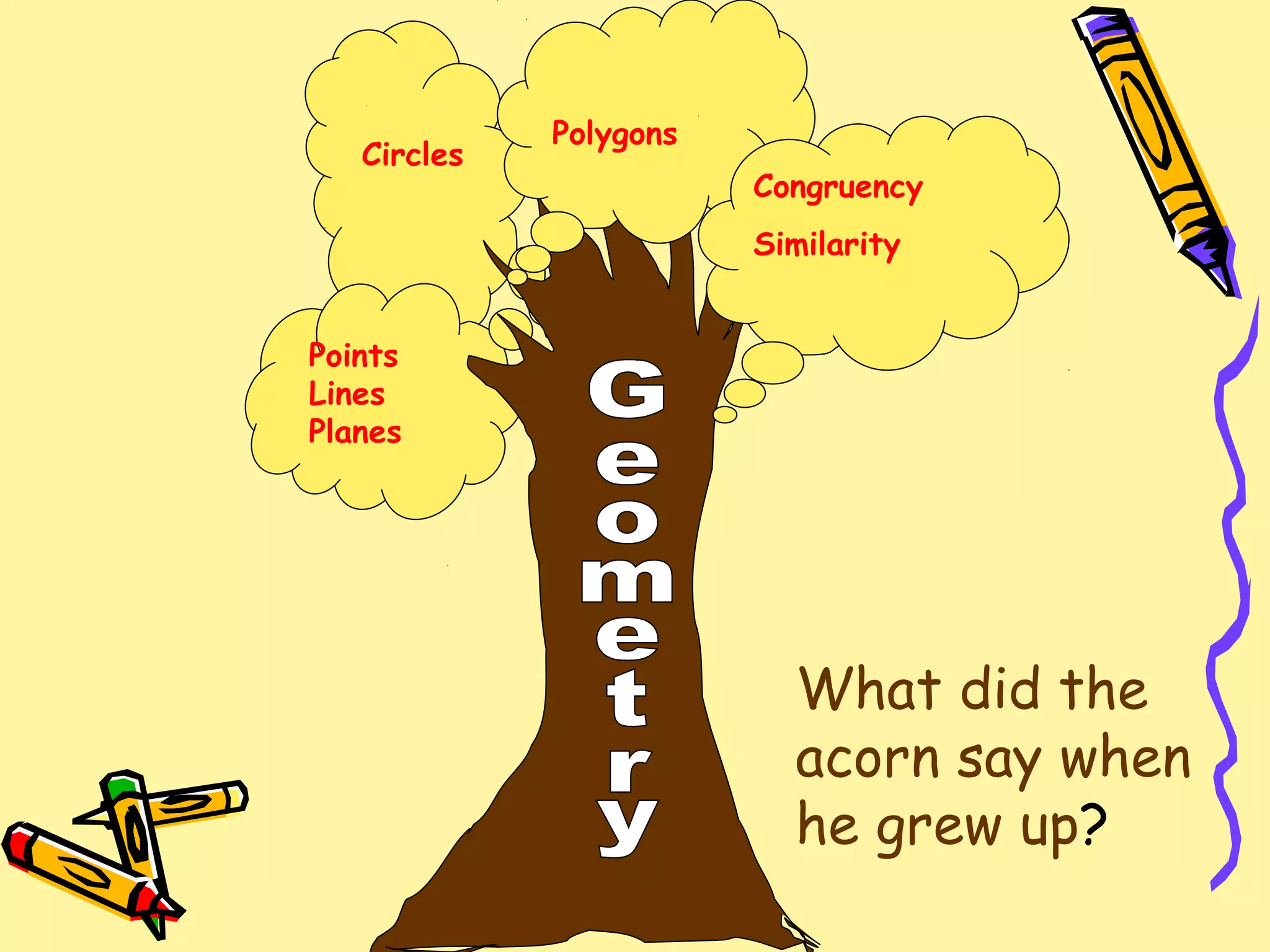 Basic concept of geometry | PPT