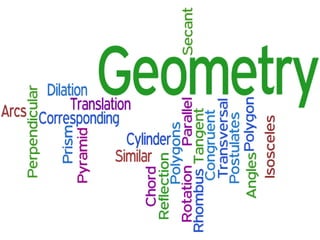 Basic concept of geometry | PPT