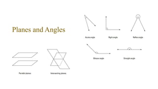 Geometry | PPT