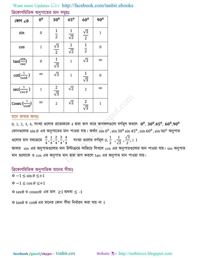 Geometry short techniques and formulas | PDF