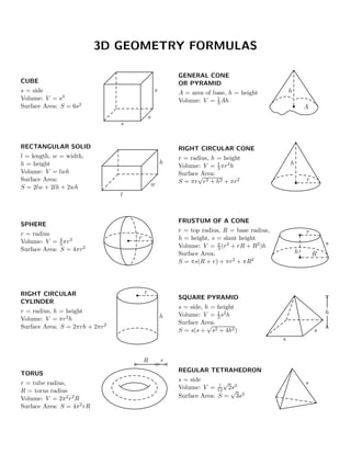 Formulas for 2-D and 3-D geometrical shapes.pdf