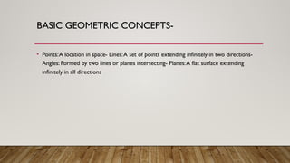 Geometry basics things to understand geometry.pptx