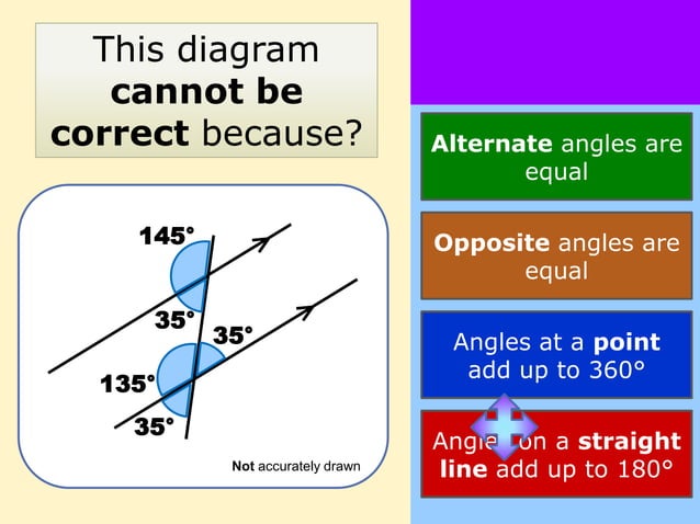 Geometry -angles_-_parallel_lines_and_angle_facts_quiz | PPTX ...