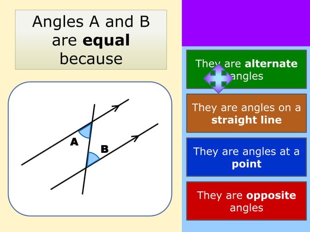 Geometry -angles_-_parallel_lines_and_angle_facts_quiz | PPTX ...