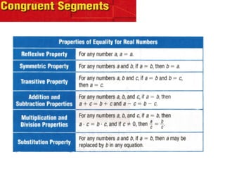Geometry congruent segments | PDF