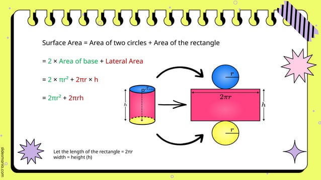GEOMETRY-CYLINDER-powerpoint presentation | PPTX