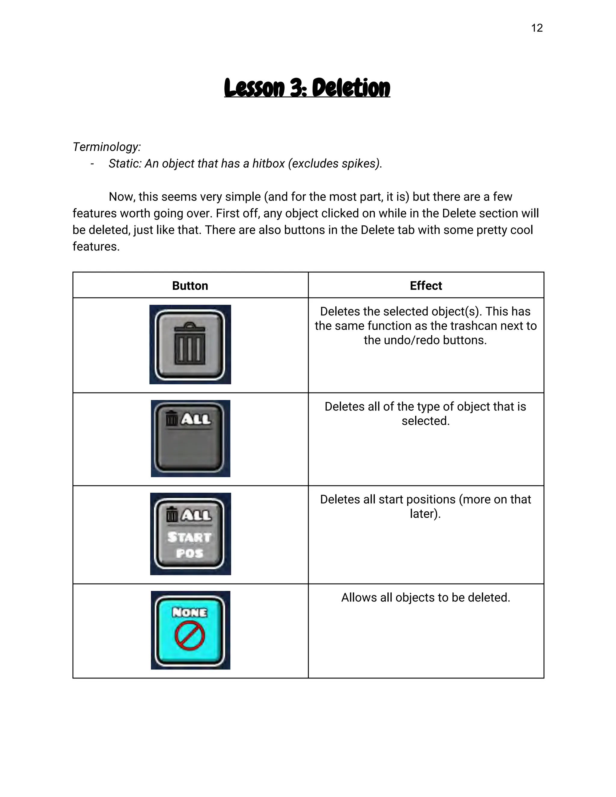 This is an exciting platform game called Geometry Dash | PDF