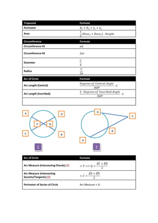 GMAT: Geometry Formulas | PDF