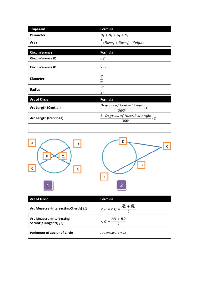 GMAT: Geometry Formulas | PDF