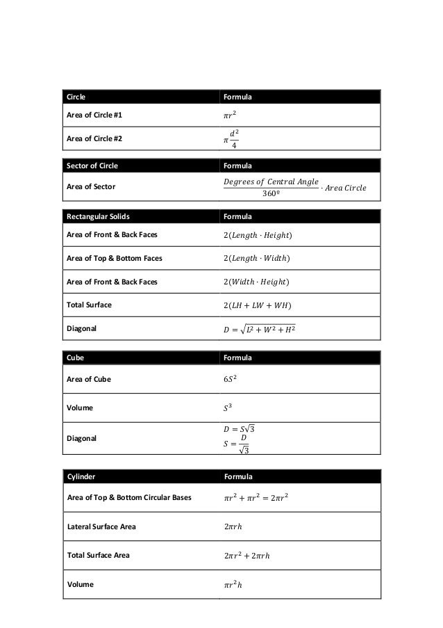 GMAT: Geometry Formulas