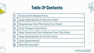Geometry - Mathematics - 9th Grade by Slidesgo.pptx