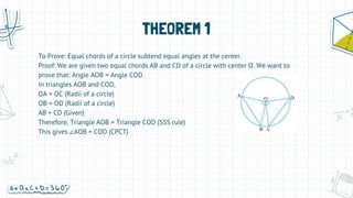 Geometry - Mathematics - 9th Grade by Slidesgo.pptx