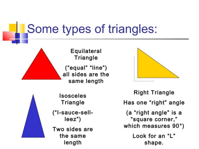 Geometry plane figures