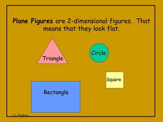 Geometry | PPT