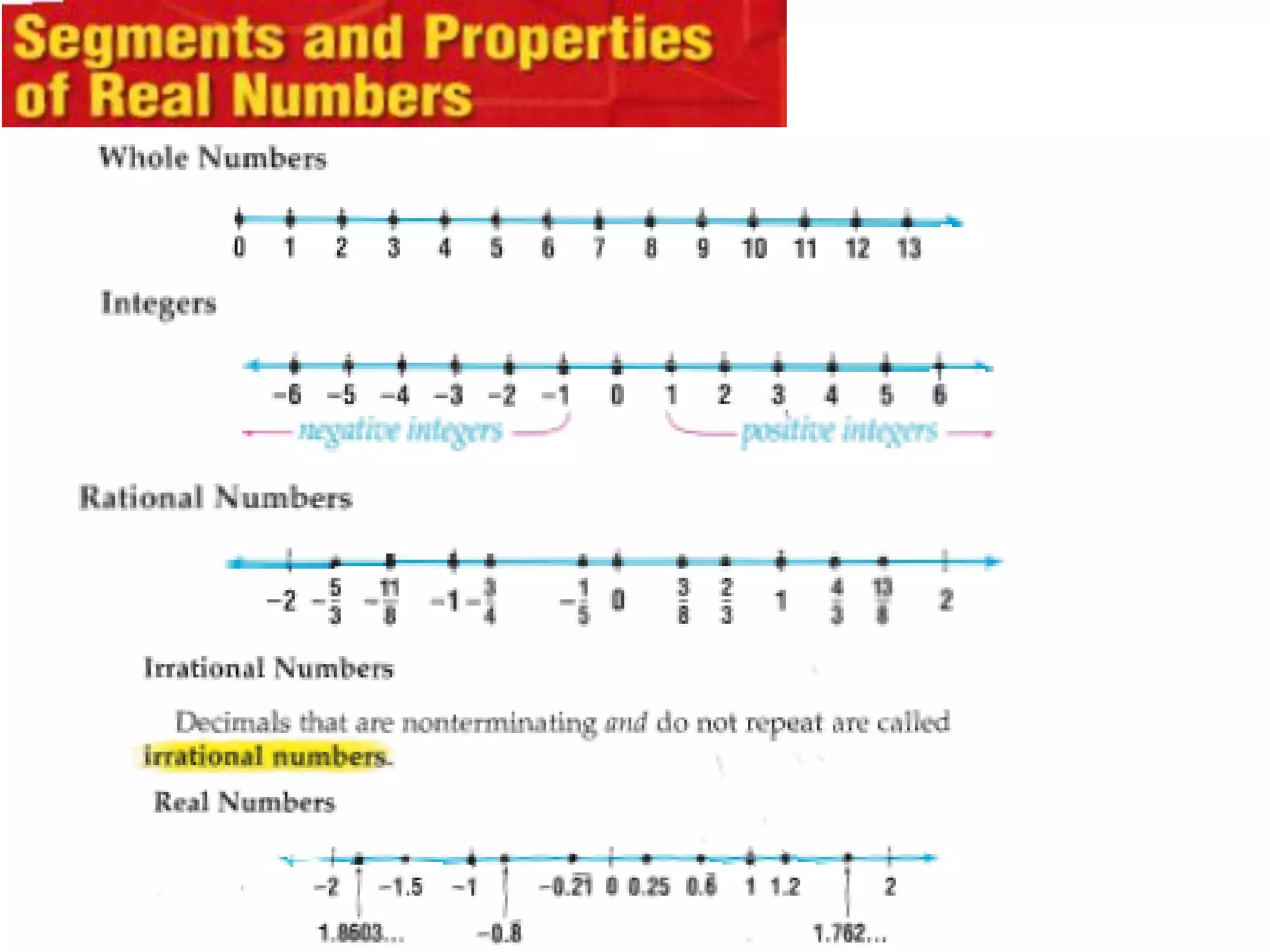 Geometry segments and properties of real numbers | PDF