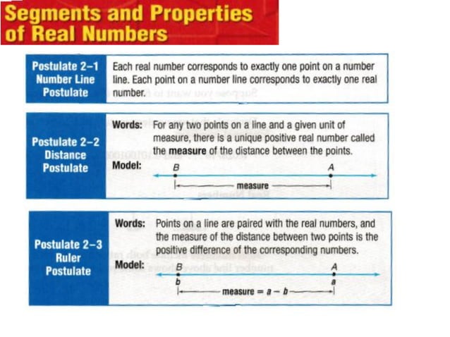 Geometry segments and properties of real numbers | PDF
