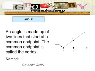 Geometry Vocabulary | PPT