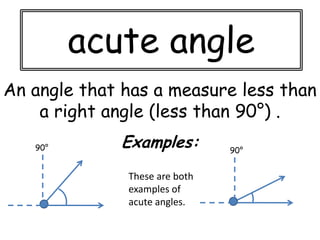 Geometry vocabulary | PDF