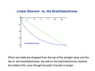Pythagoras and Geometry | PPT | Physics | Science