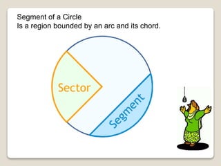 Geometry 11.6 Area of Circles Sectors and Segments.ppt
