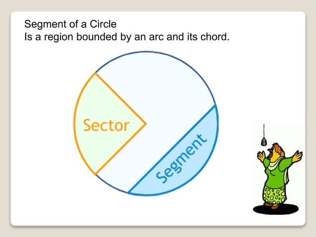 Geometry 11.6 Area of Circles Sectors and Segments.ppt | Geography ...