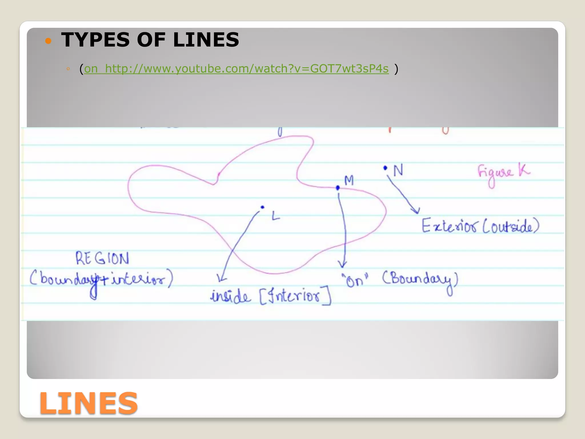 Geometry 1 basic definitions | PPT