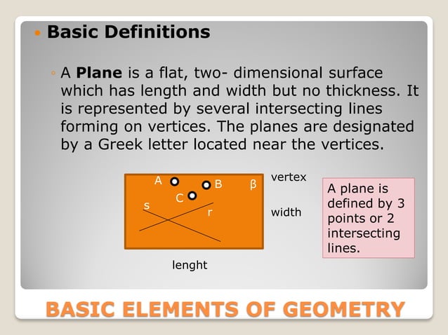 Geometry 1 basic definitions | PPT
