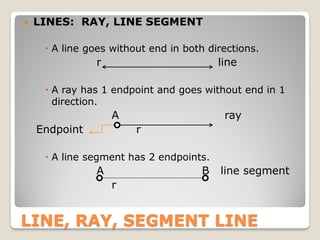 Geometry 1 basic definitions | PPT