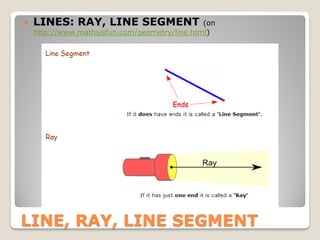 Geometry 1 basic definitions | PPT