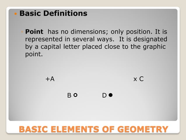 Geometry 1 basic definitions | PPT