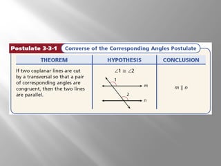 Corresponding Angles Postulate